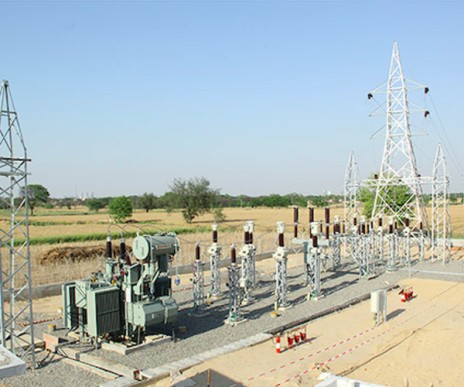 Electro Control Systems